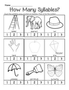 How Many Syllables in Elephant