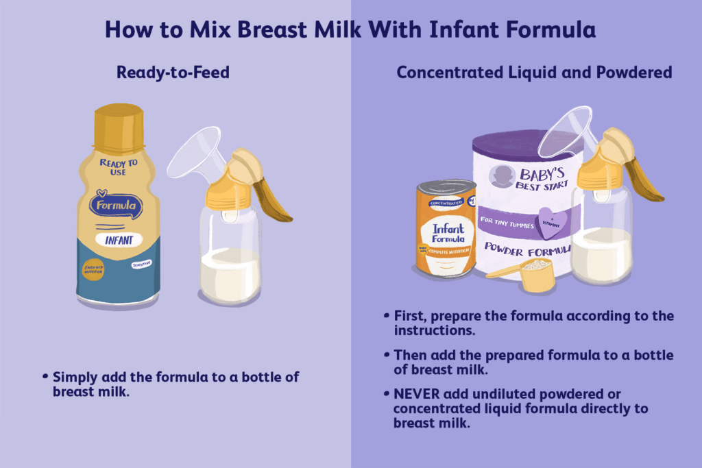 Is It Safe to Mix Cow'S Milk With Formula: Expert Tips